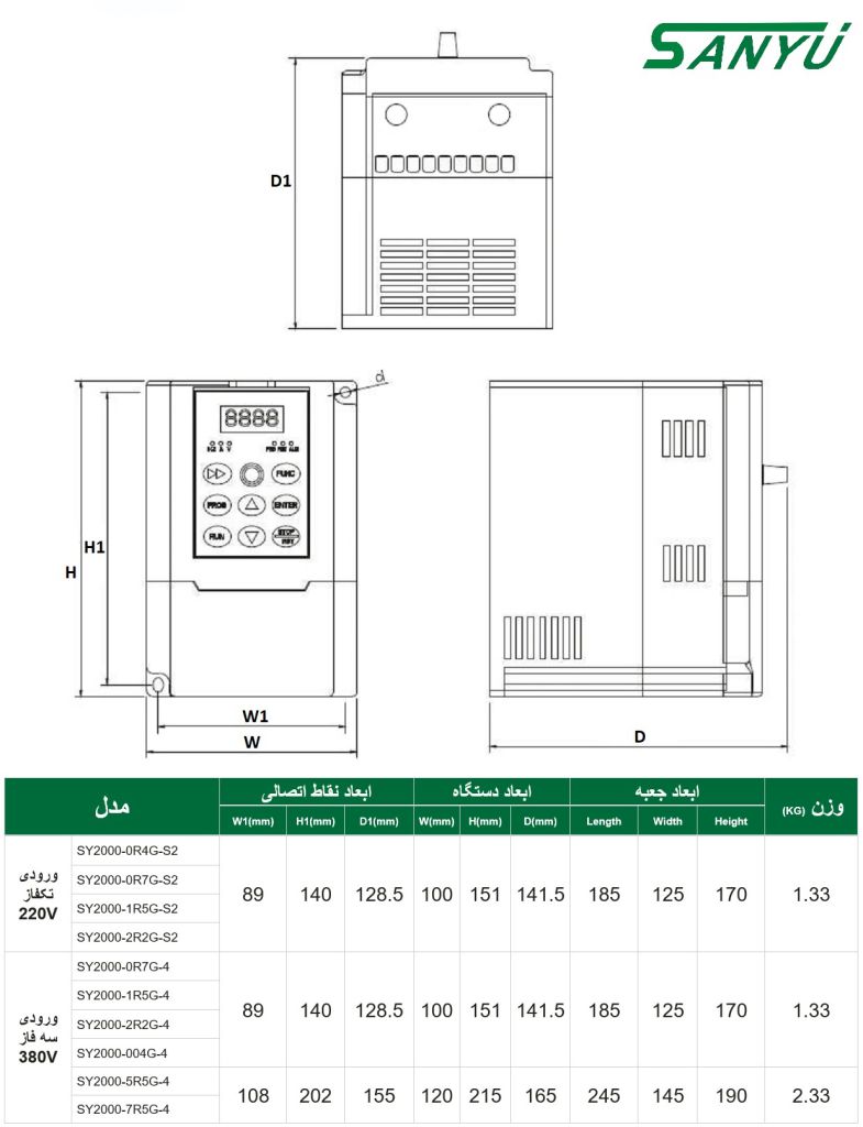 اینورتر سه فاز 4 کیلووات سانیو سری SY2000 – طراح تابلو برق فارس